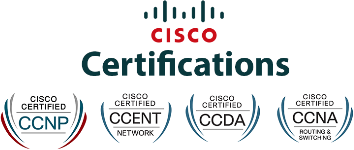 Chi Siamo | Codeway | Code. Technology. Human.